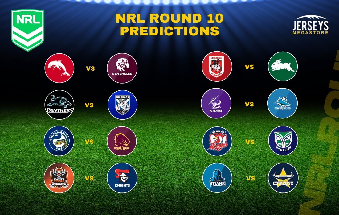 NRL Predictions & Tips - Round 10 2024 | Complete Analysis – Jerseys ...
