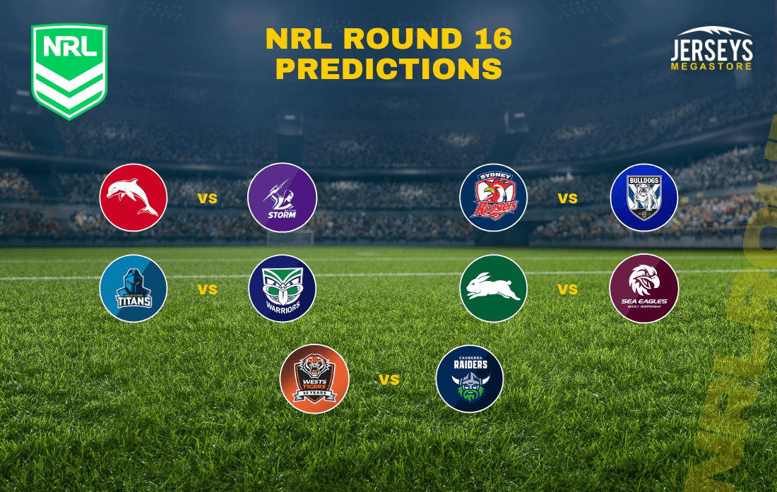 NRL Predictions & Tips - Round 16 2024 | Complete Analysis – Jerseys ...