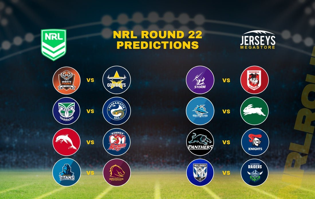 NRL Predictions & Tips - Round 22 2024 | Complete Analysis – Jerseys ...