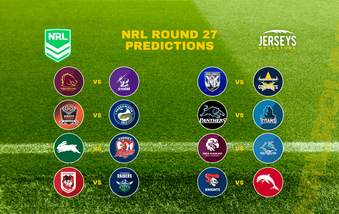 NRL Predictions & Tips - Round 27 2024 | Complete Analysis – Jerseys ...