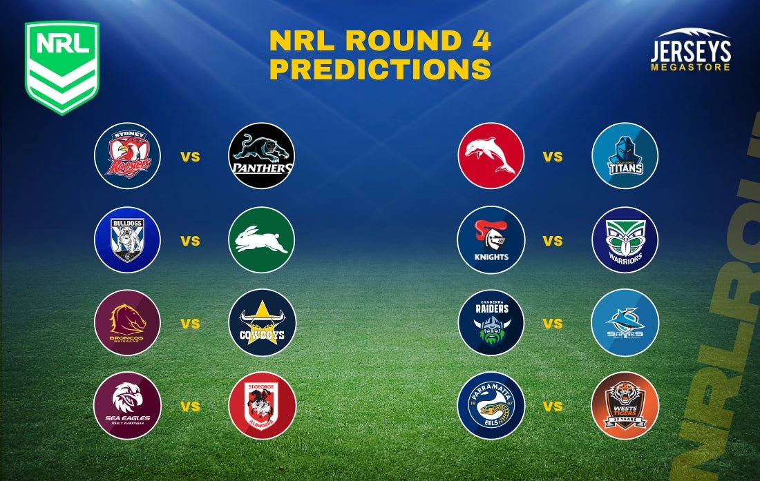 NRL Predictions & Tips - Round 4 2024 | Complete Analysis – Jerseys ...